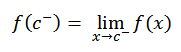 Fungsi Monoton – Bermatematika