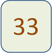 33 dan Bilangan Segitiga – Bermatematika